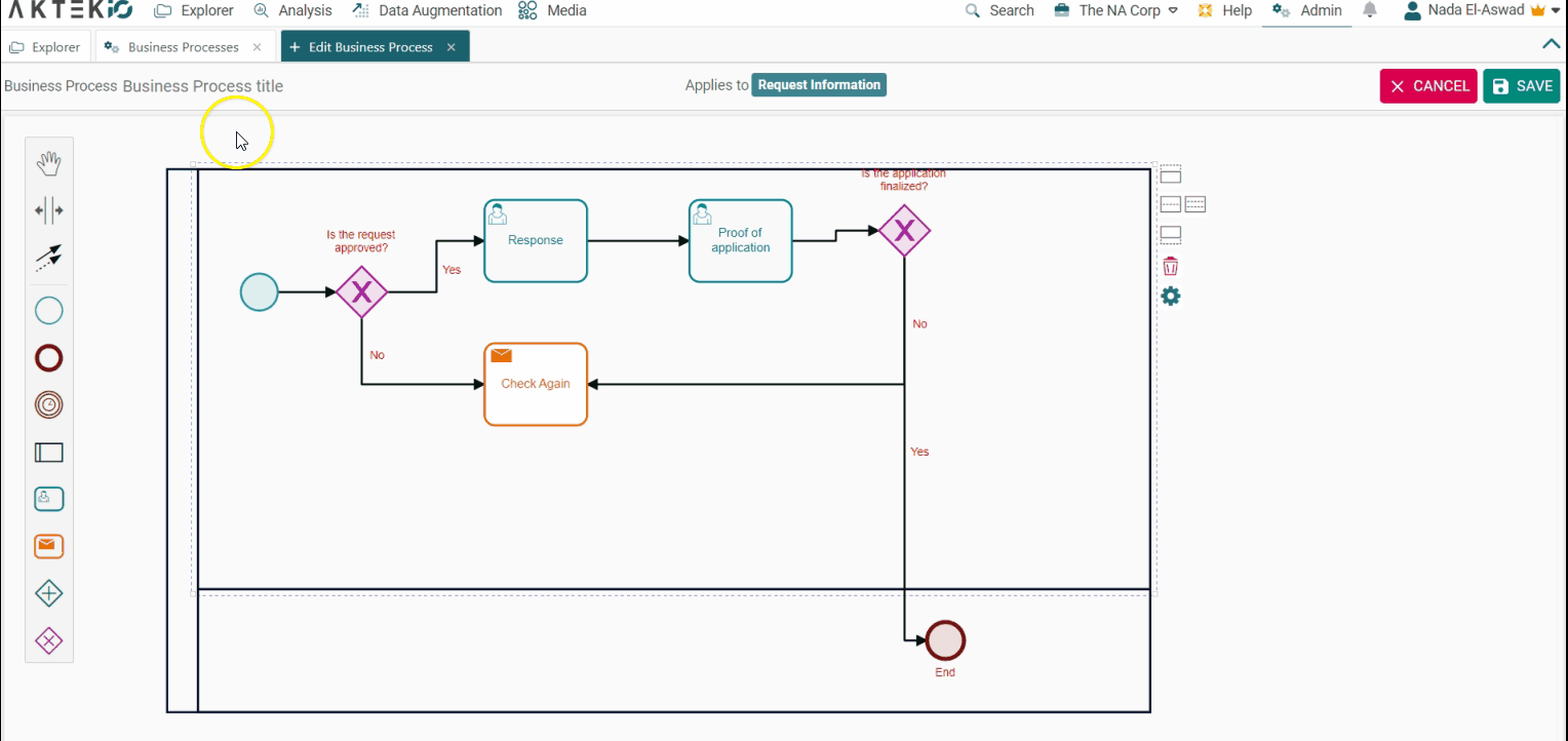 Design Business Processes